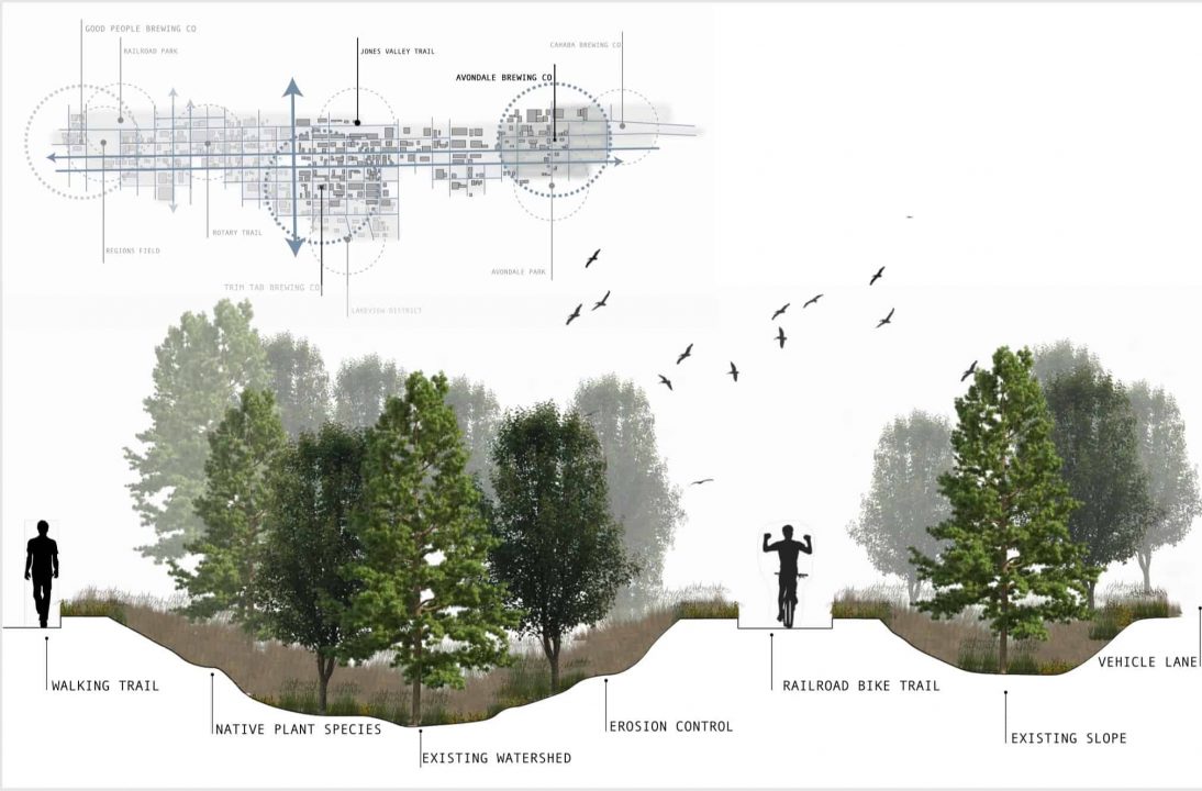 Environmental Design – College of Architecture, Design and Construction